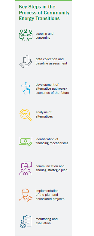 Deployment Readiness Framework | PNNL